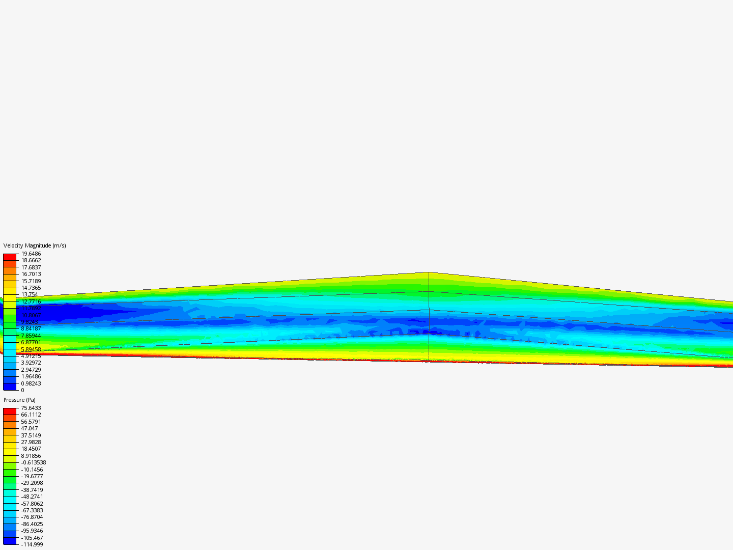 WING V1 by asjadadeeb3 | SimScale