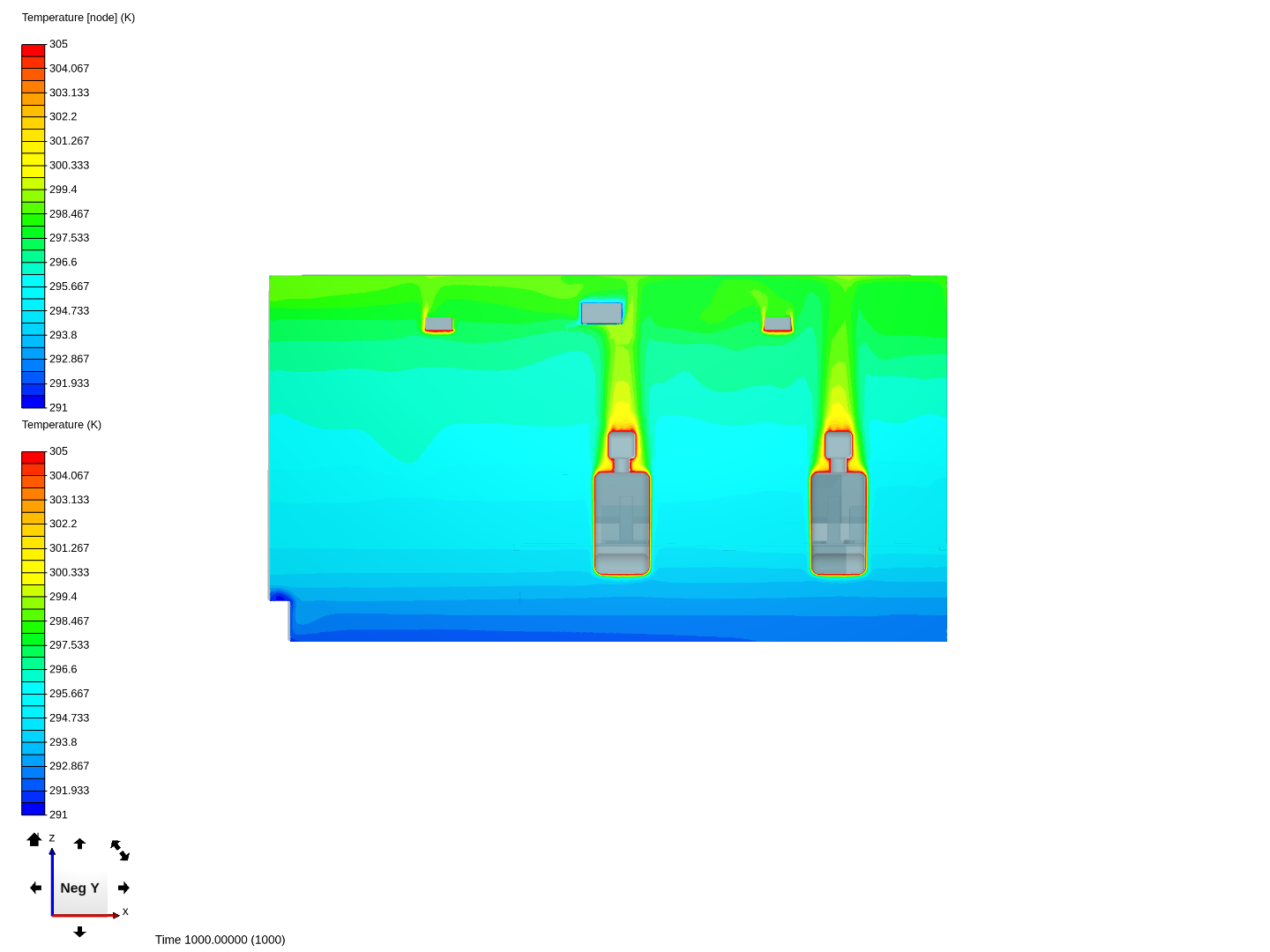 Thermal comfort Copy by asteiner | SimScale