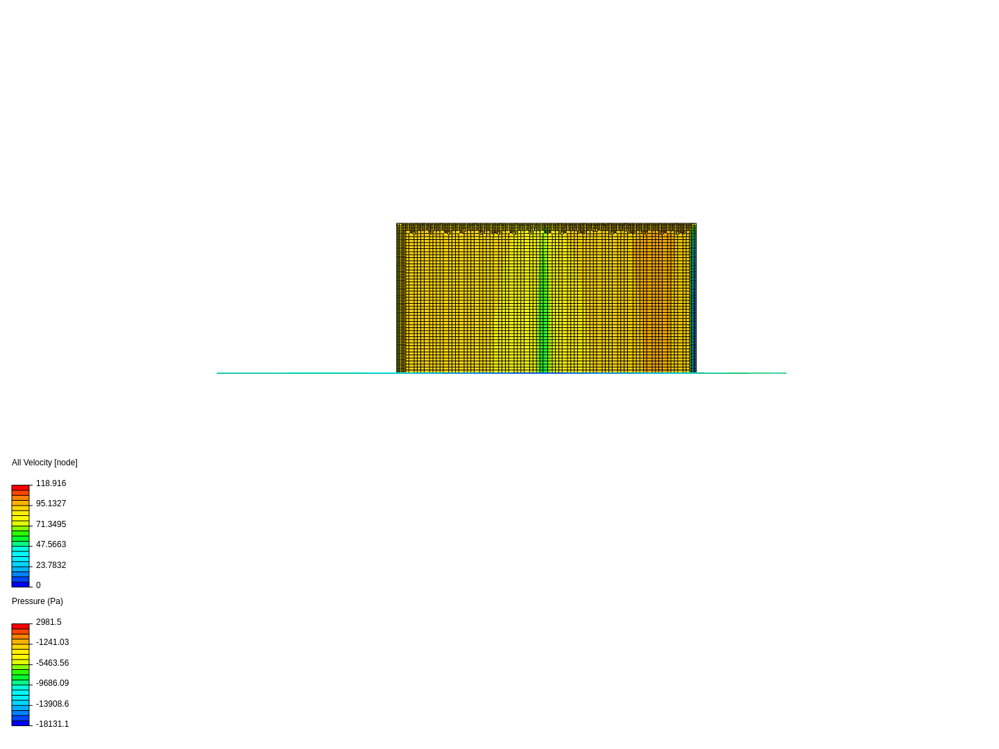 Tent for parties by at79 | SimScale