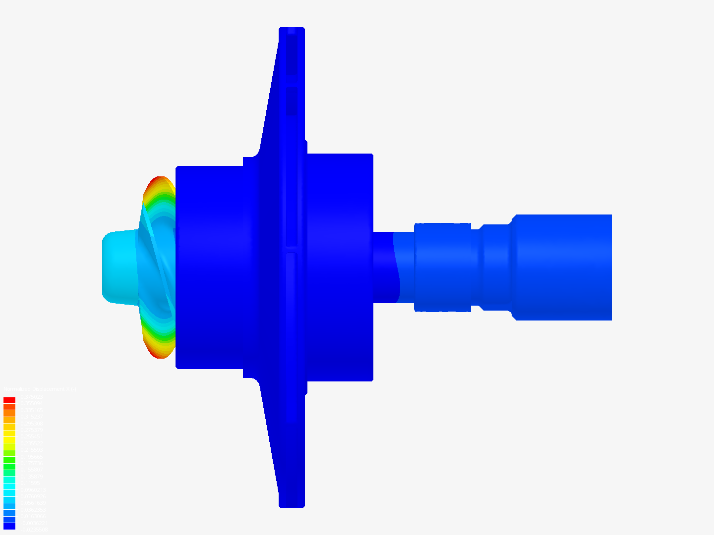 Pump CFD - Engineering AI by ataleb | SimScale
