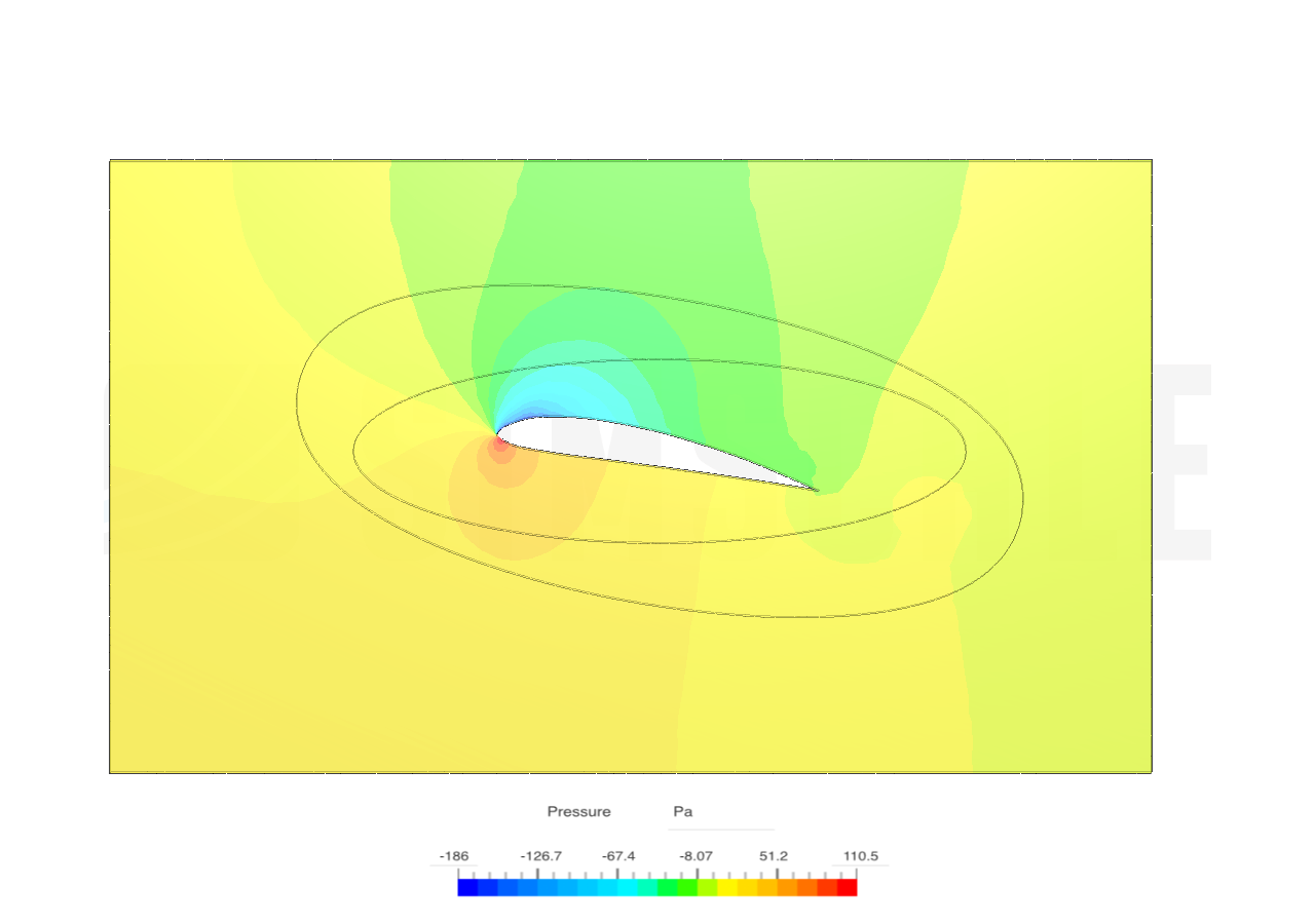 panda_wing by ataymaz | SimScale