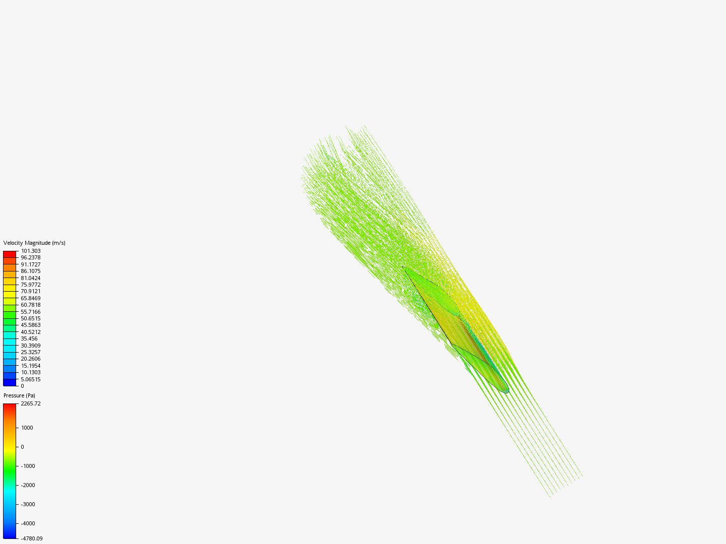 sgvbd by atharv_bandil1 | SimScale