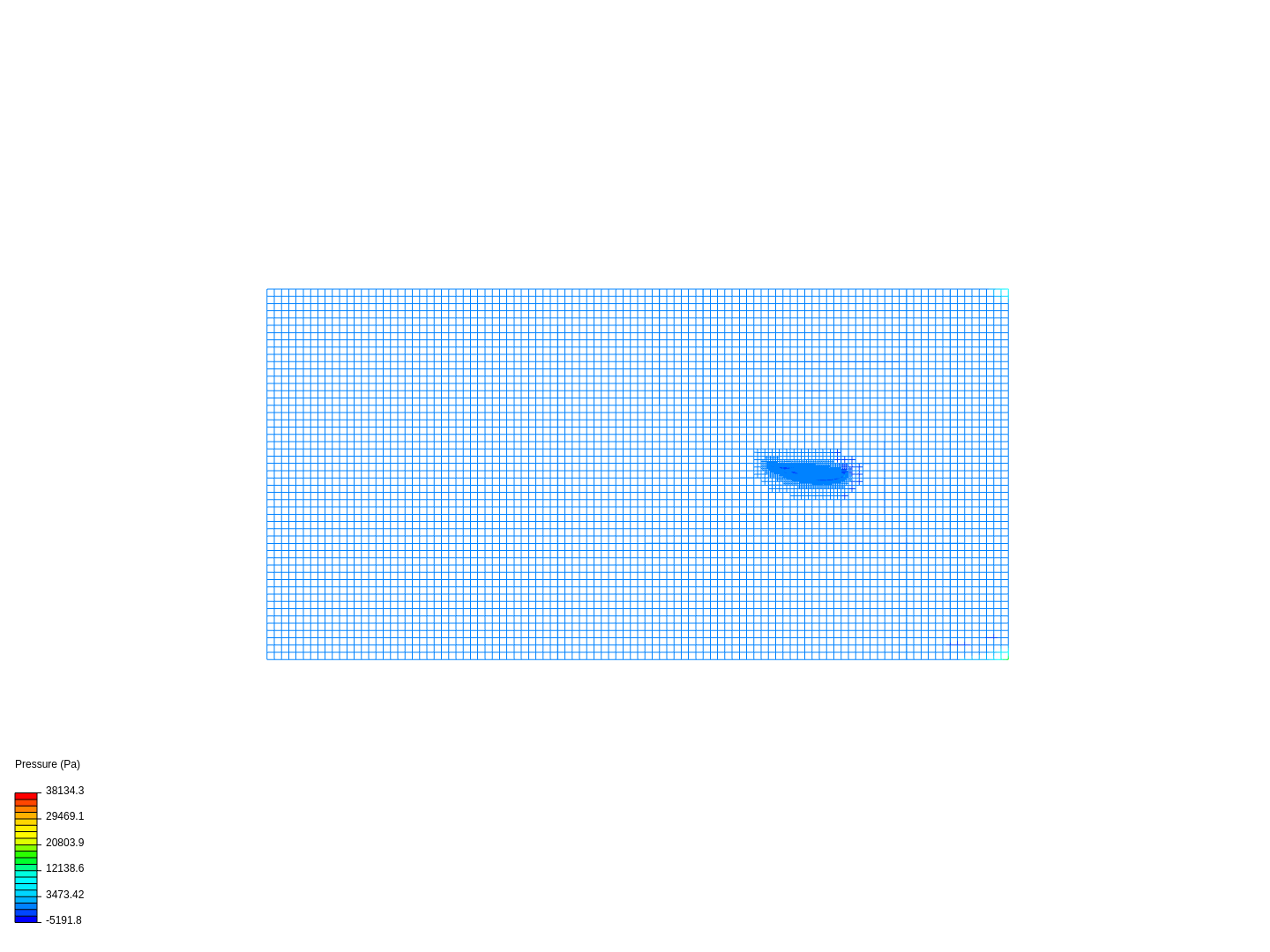 NASA NLF 1015 WITH -5 AOA by atharva_joshi30 | SimScale