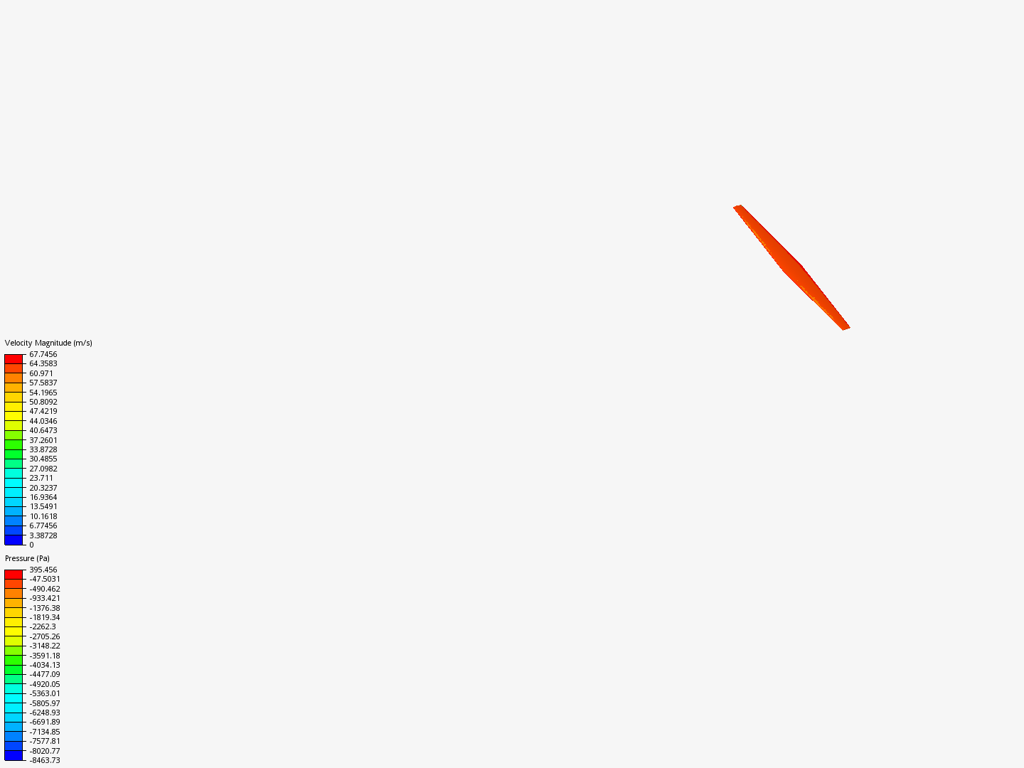 2ar-10 by atheodorou | SimScale