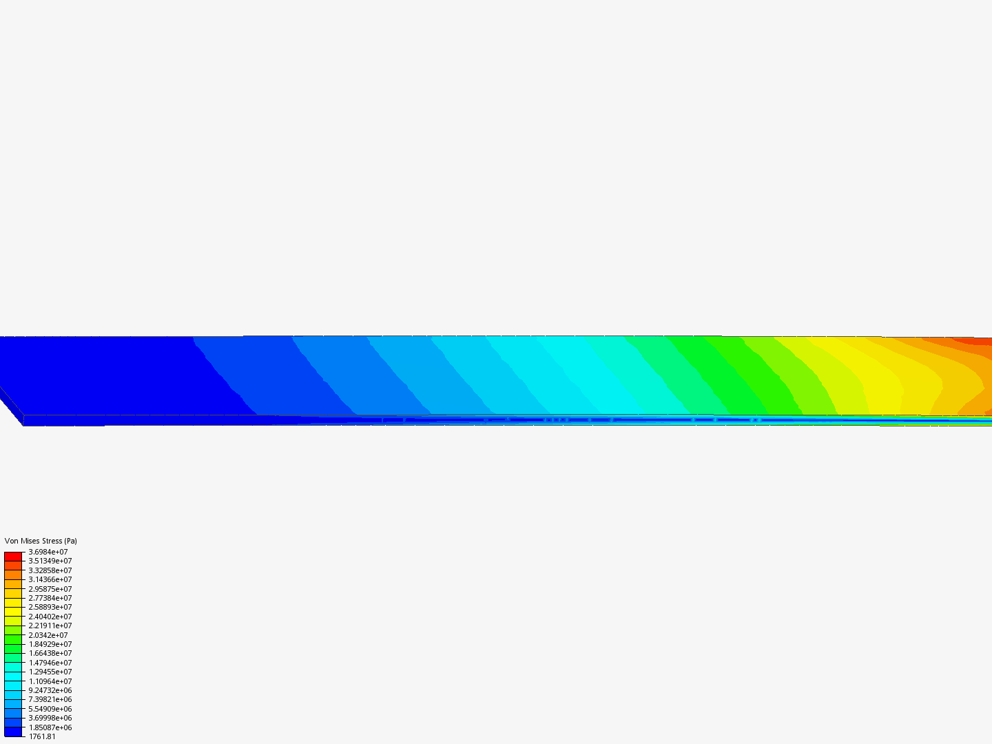 372C lab by athiacobescu | SimScale