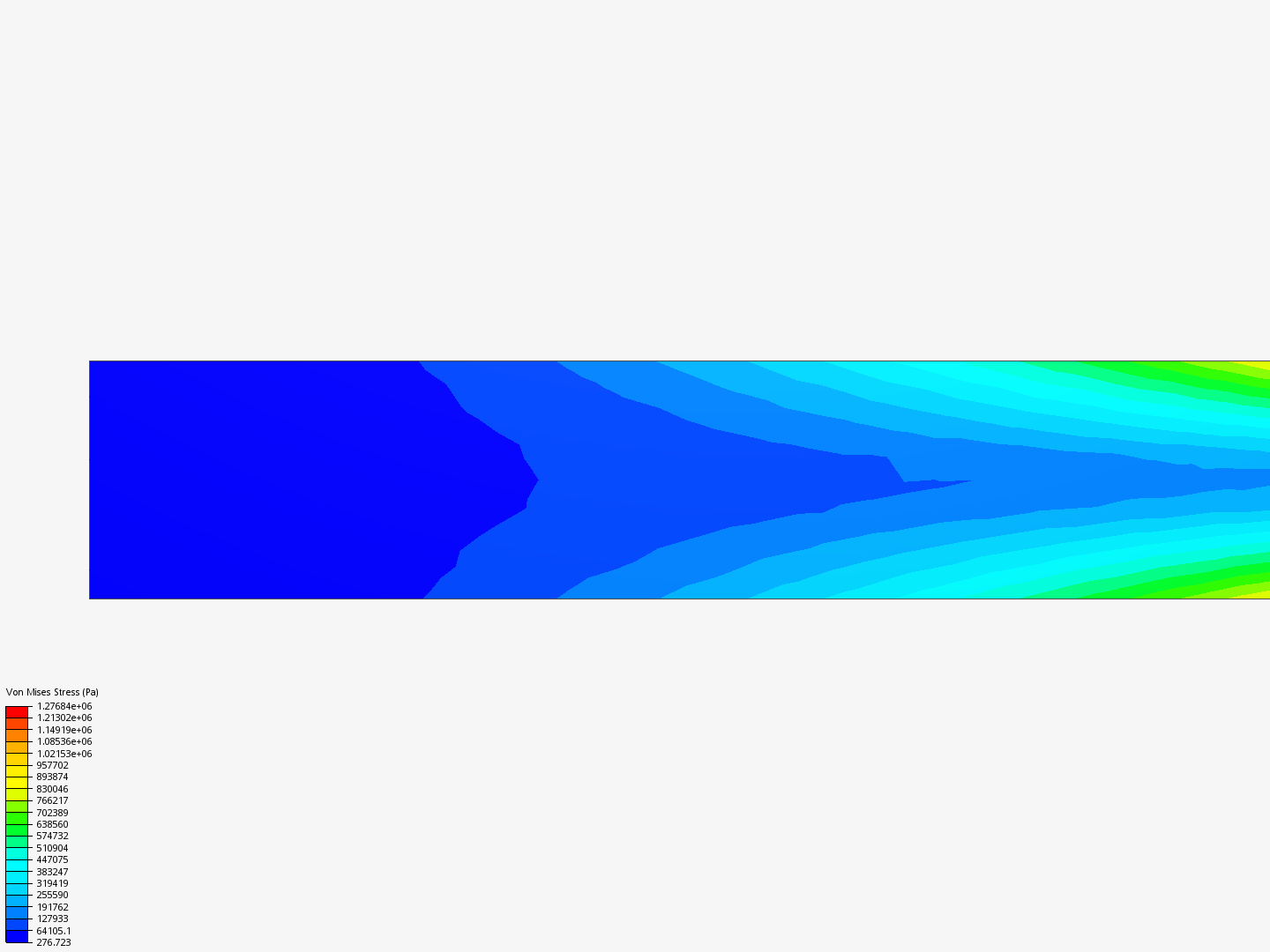 Airplane Floor Beam by atikaht | SimScale