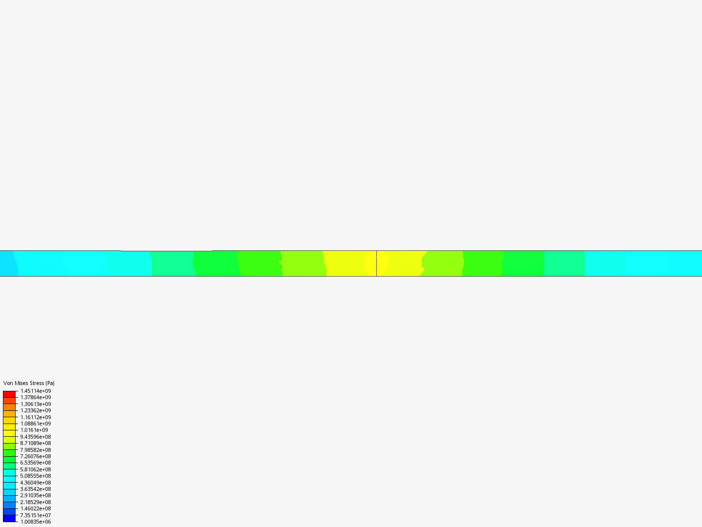 Poutre 1 by atillet | SimScale