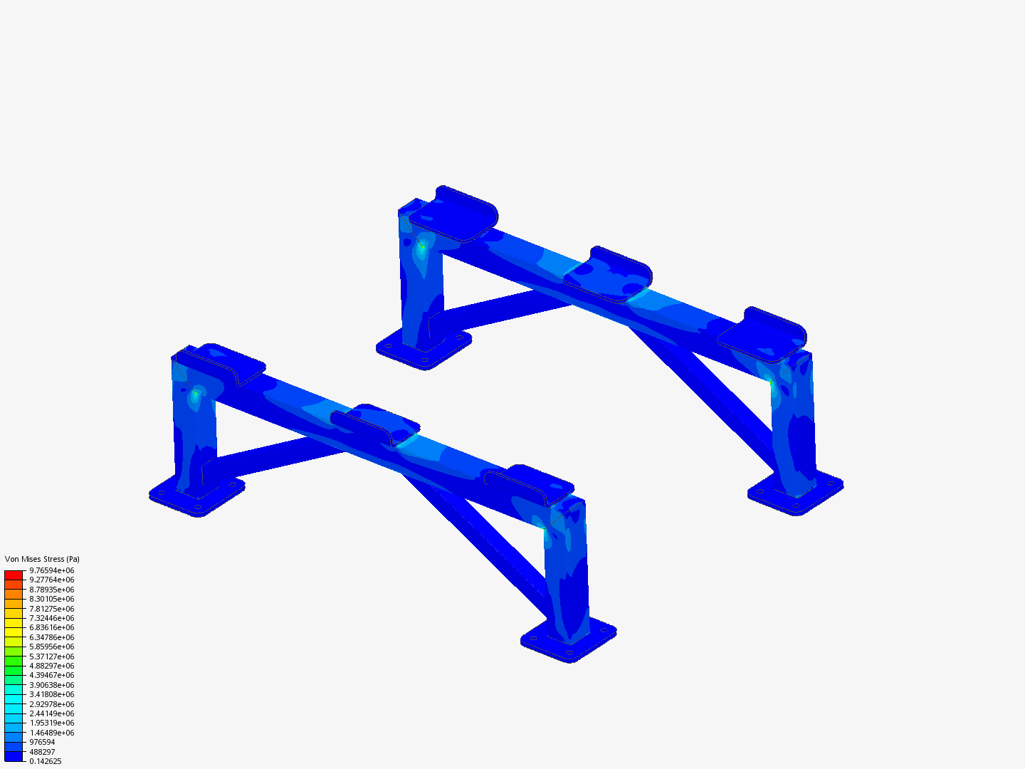 Pallet Platform by atimotors | SimScale