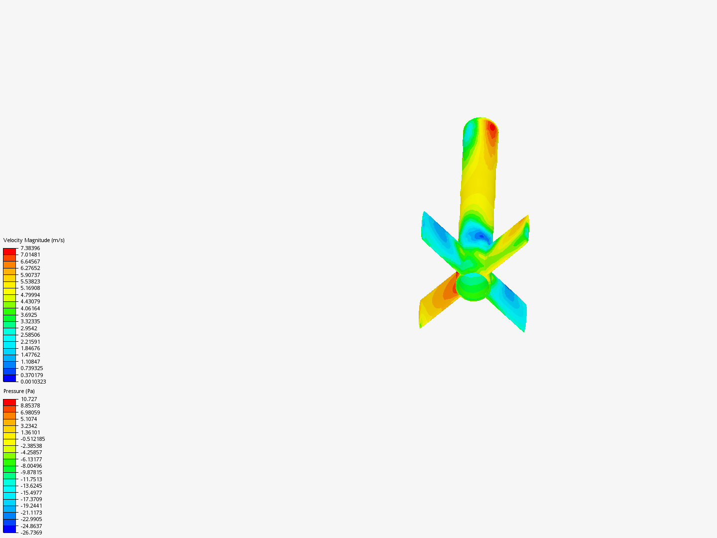 Rocket Forces and Moments by atom_decode | SimScale