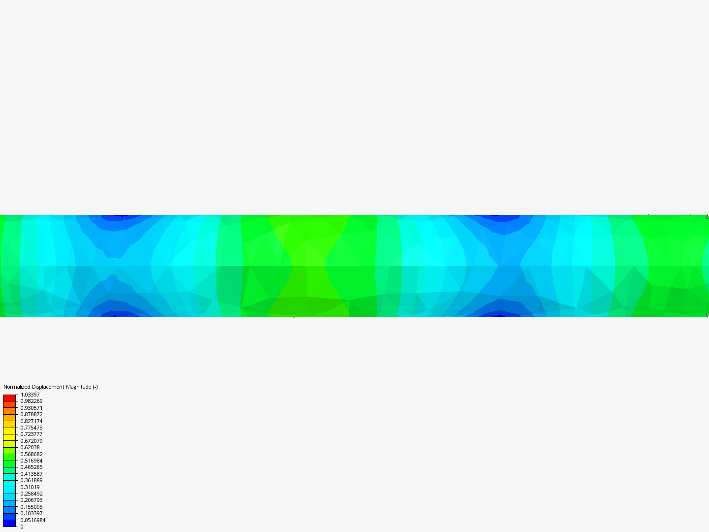 spindle3 by atriveni9 | SimScale