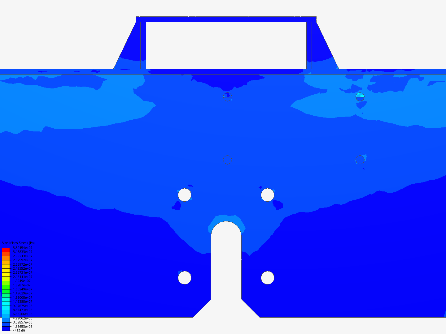 Buffalos_Static_Weight by attaponc | SimScale