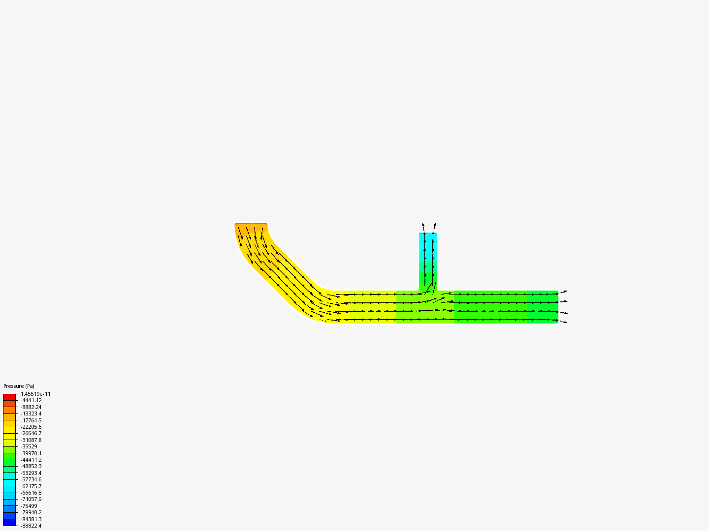 Tutorial 2: Pipe junction flow by auliaayube | SimScale