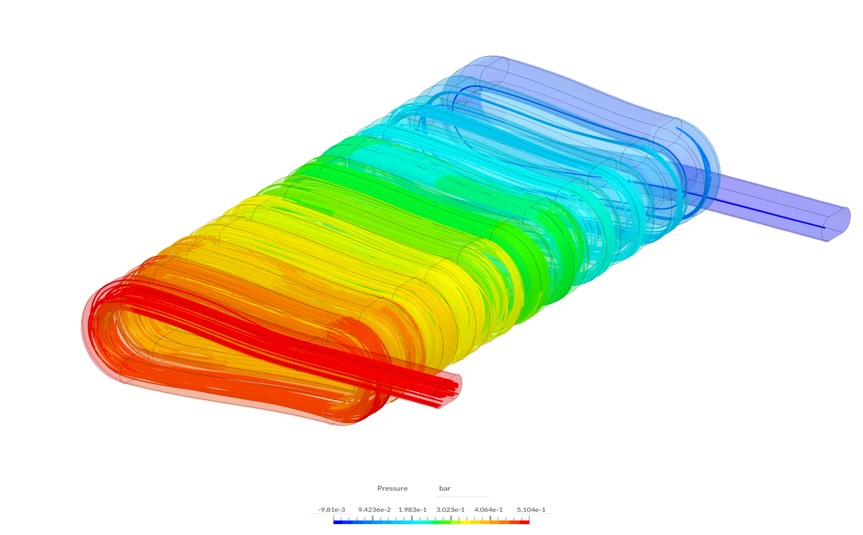 Pressure Drops by aurelschu | SimScale