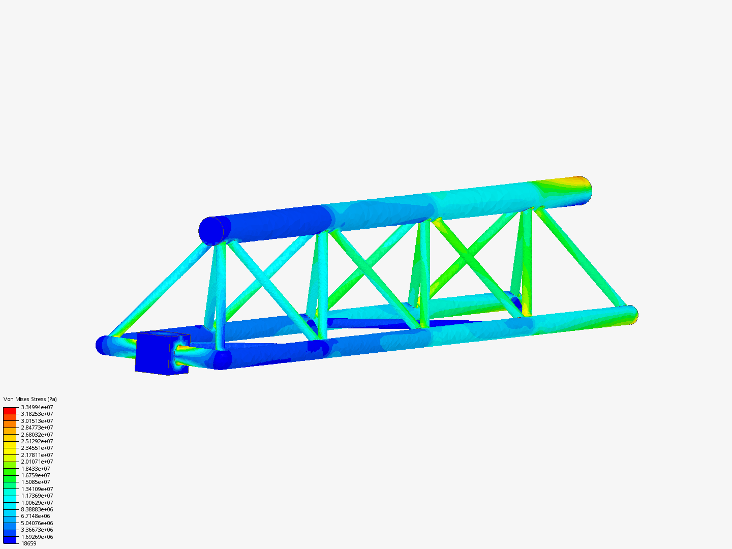 Tutorial - Linear static analysis of a crane by austin_taylor | SimScale