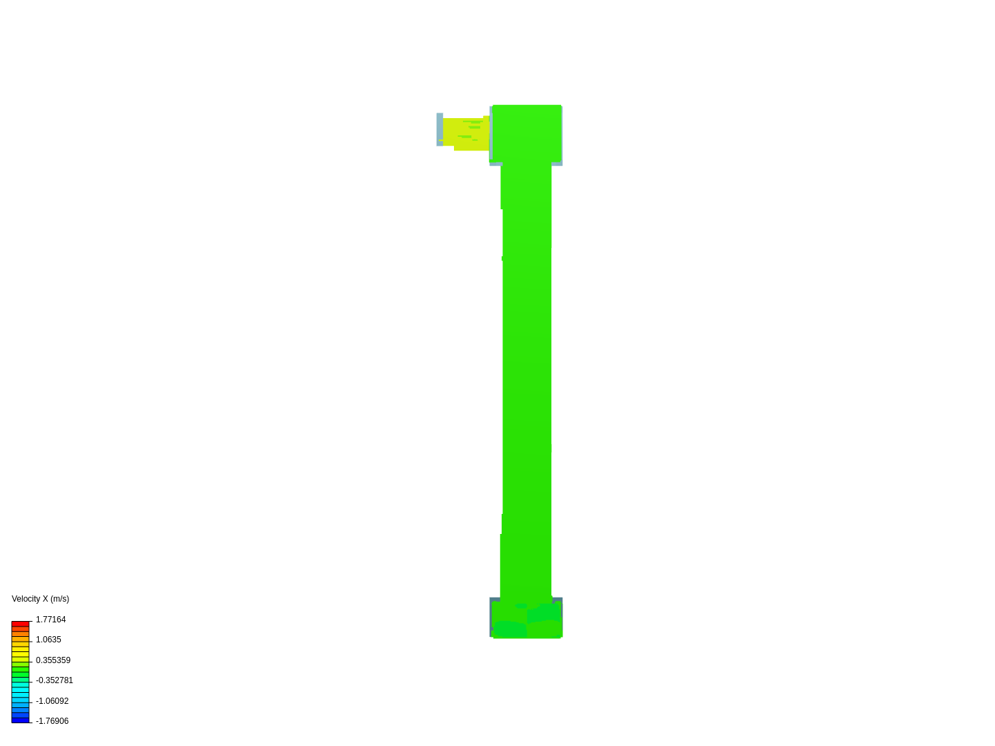 Heat exchanger liquid cooled by avallikkattil | SimScale