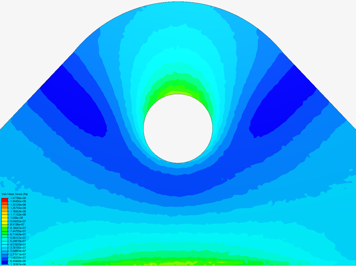 Pad Eyes by avan_zuydam | SimScale
