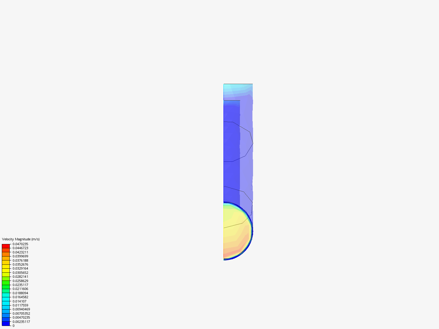 avanzella on SimScale | SimScale | Page 1