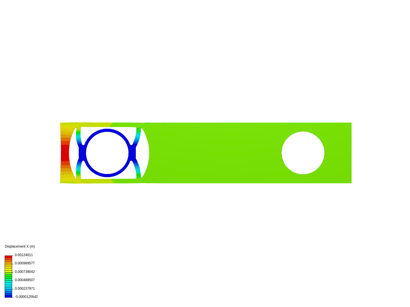 Flexure by aveliche | SimScale