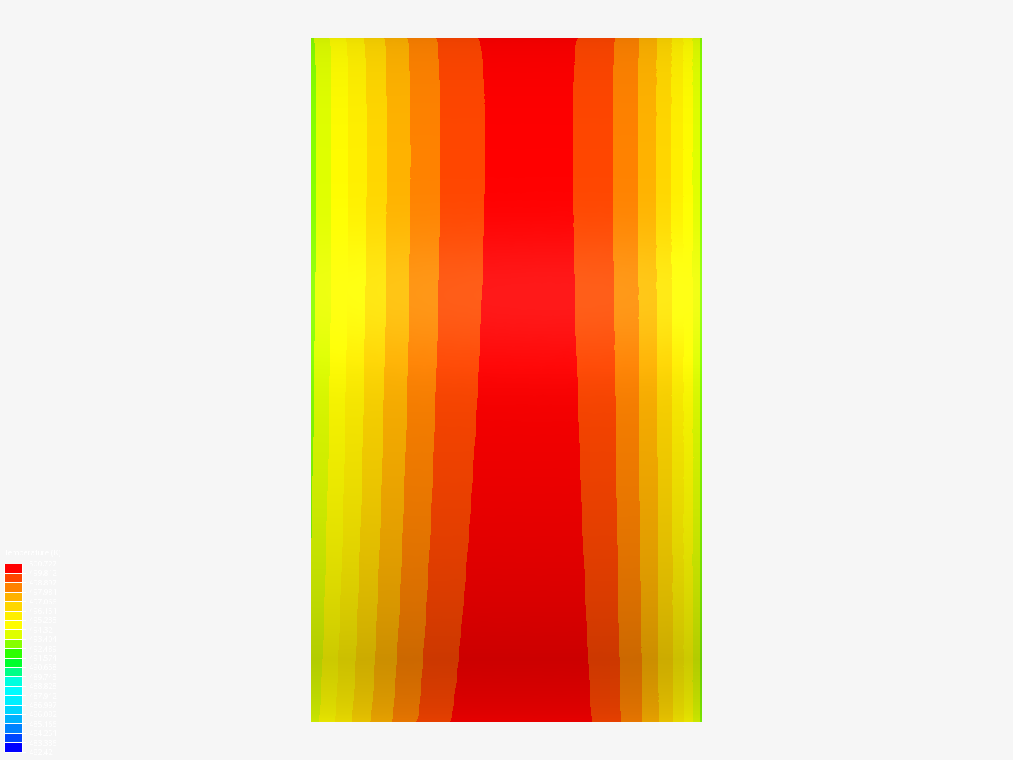 LAB_9 by averbeckn7707 | SimScale