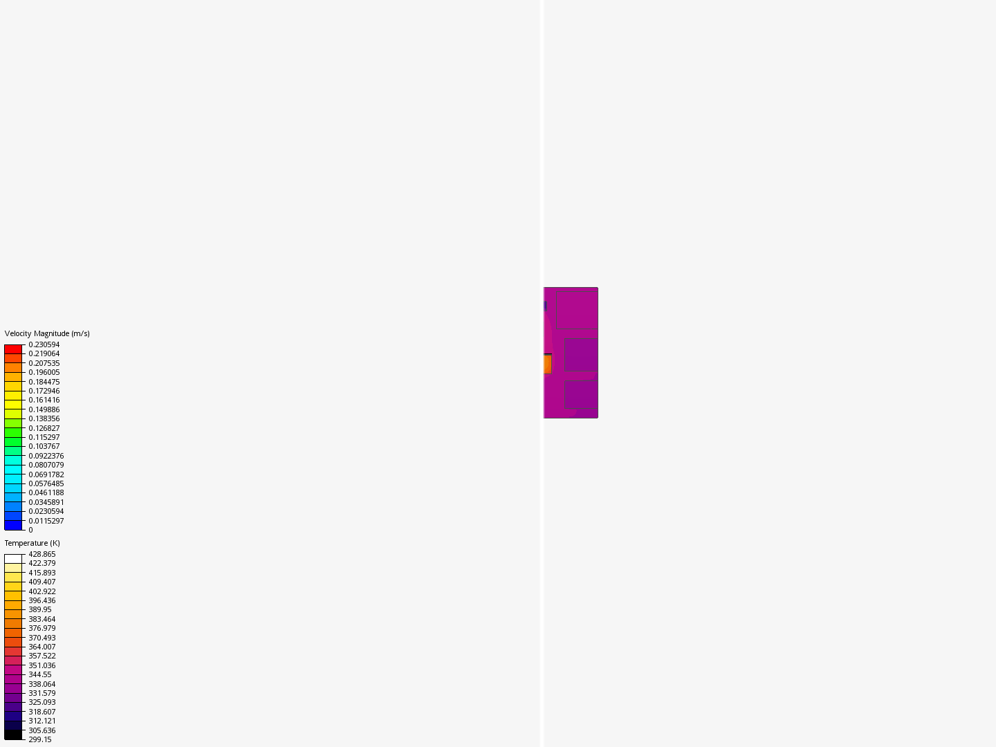 Rpi4b_CHT - Copy by averolt | SimScale