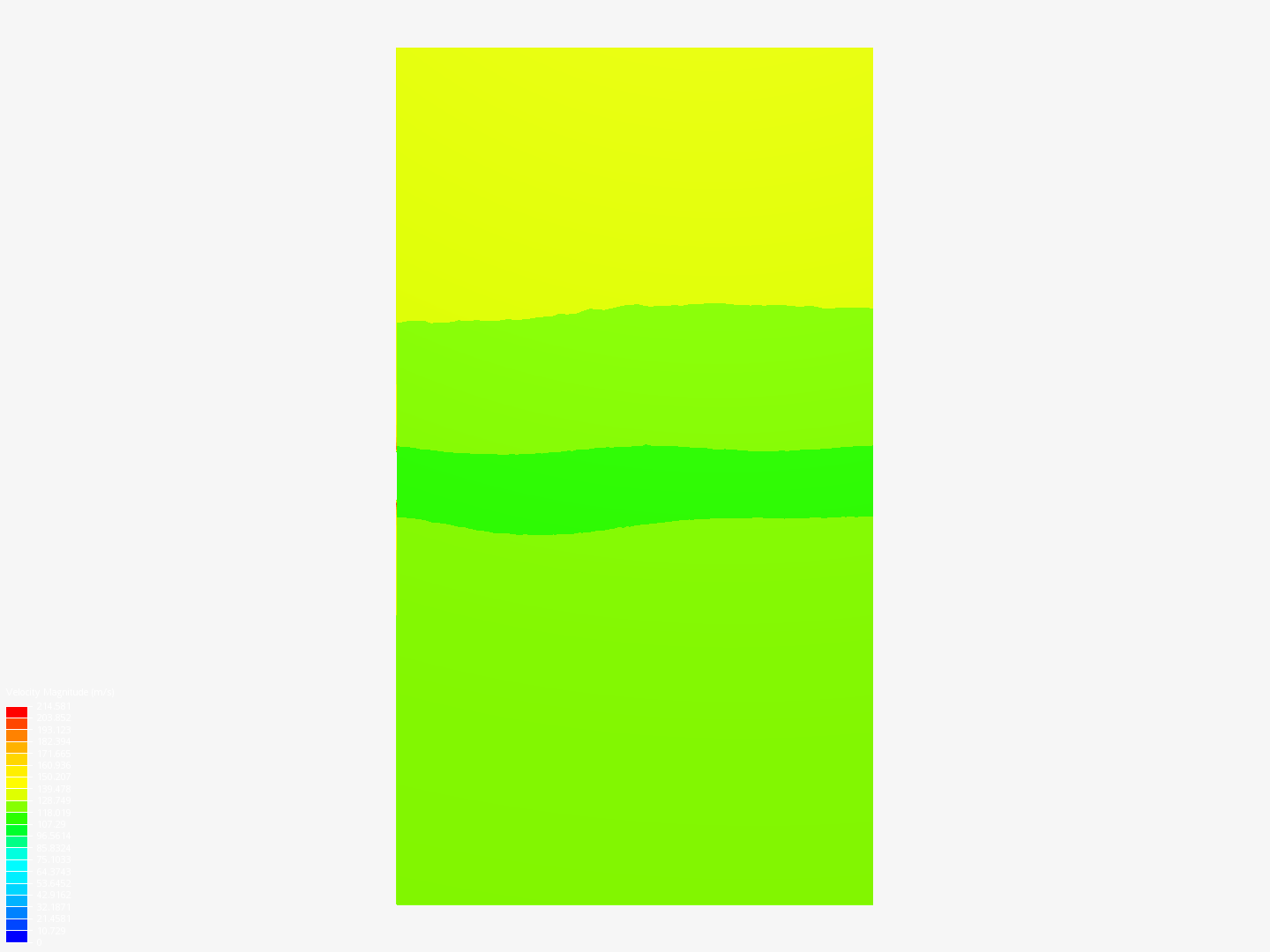 Practica5 - v2 by avidal_llorens | SimScale