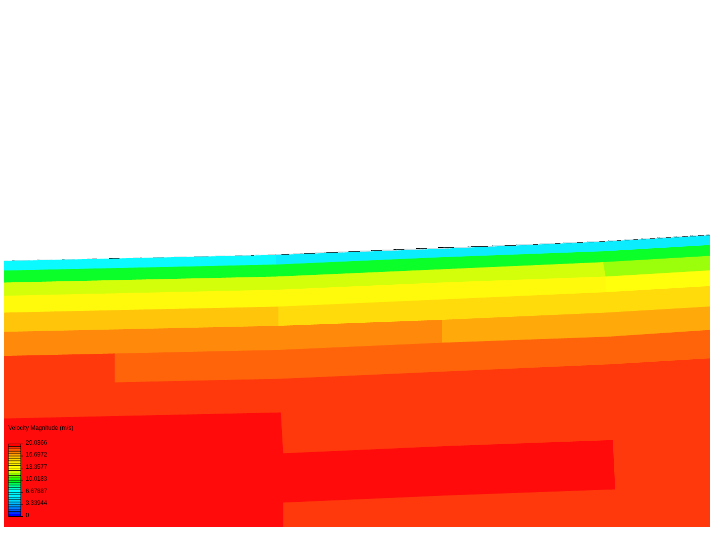 S1210_Package by avihavainen | SimScale
