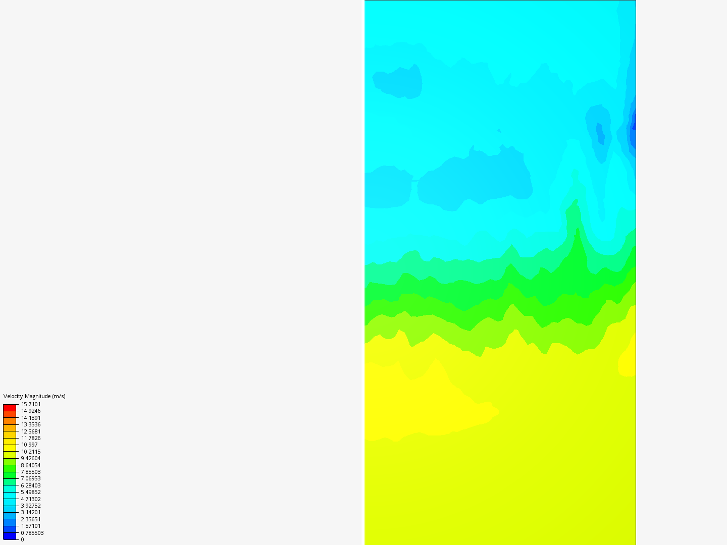 Wind study by awillmann | SimScale