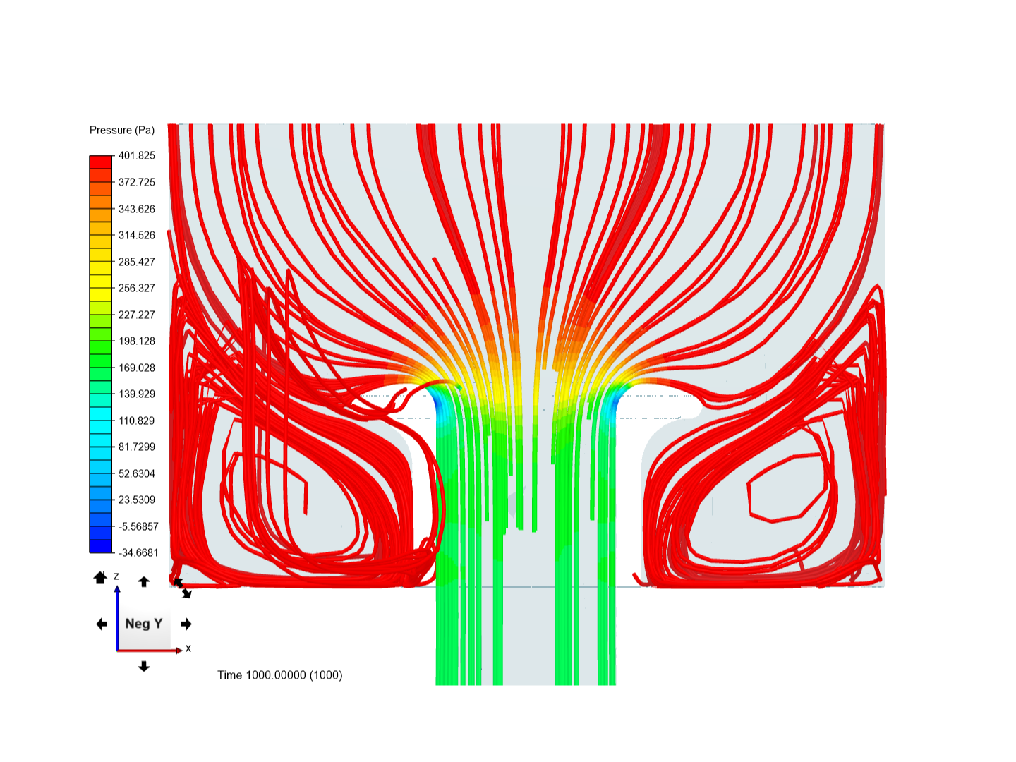 Intake CFD Simulation V5.1 by awimmer | SimScale
