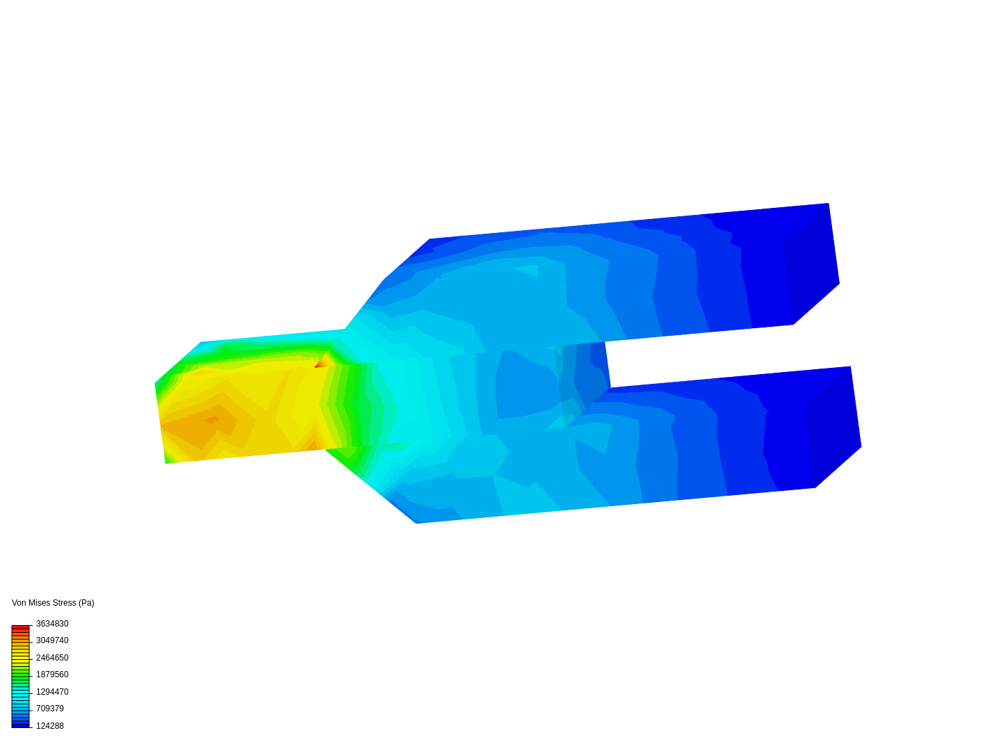 rrrrrrrrrr by ay_ce | SimScale