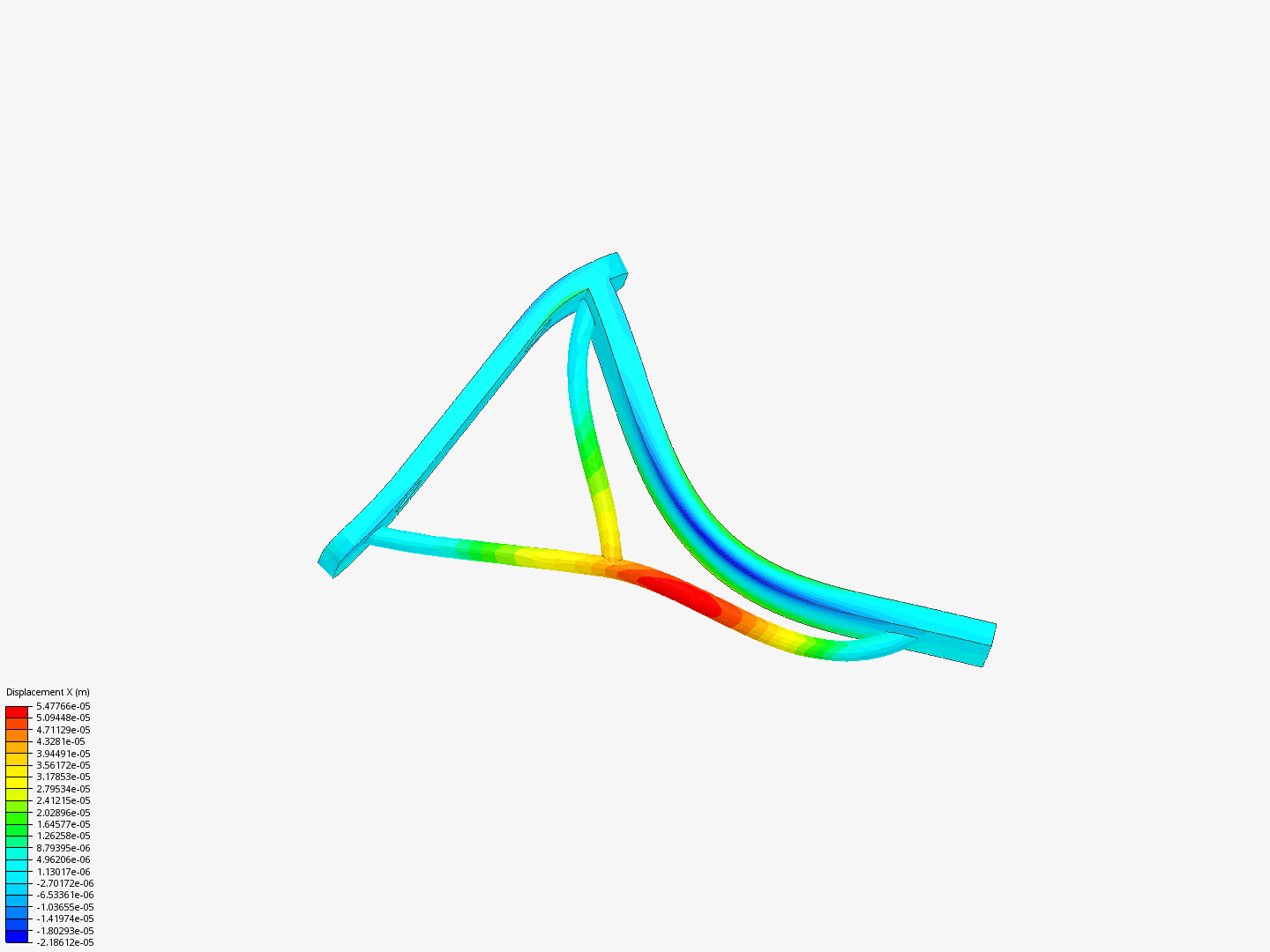 TP 02 by ayahamdani | SimScale