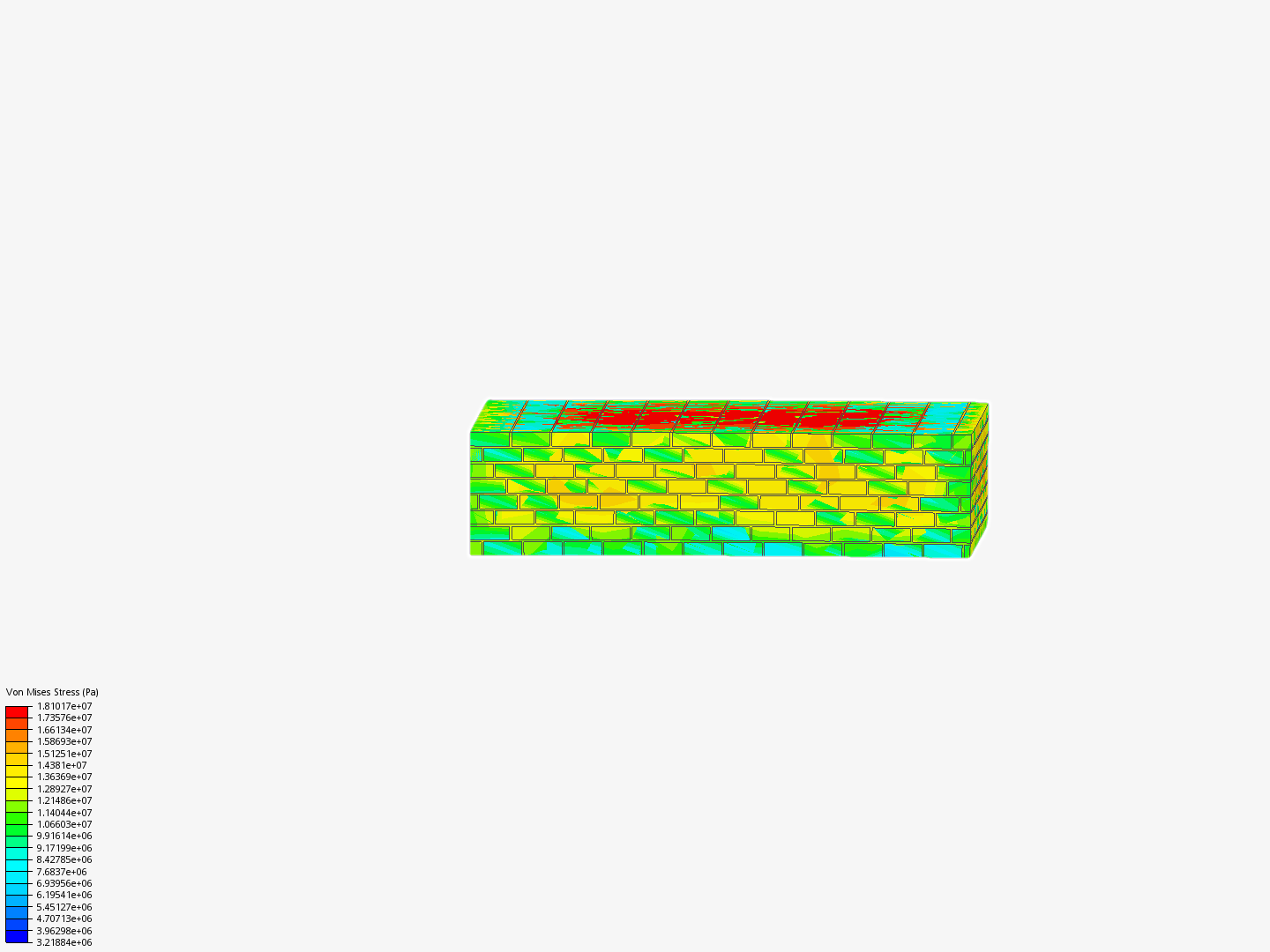 Beam Analysis by ayang1 | SimScale