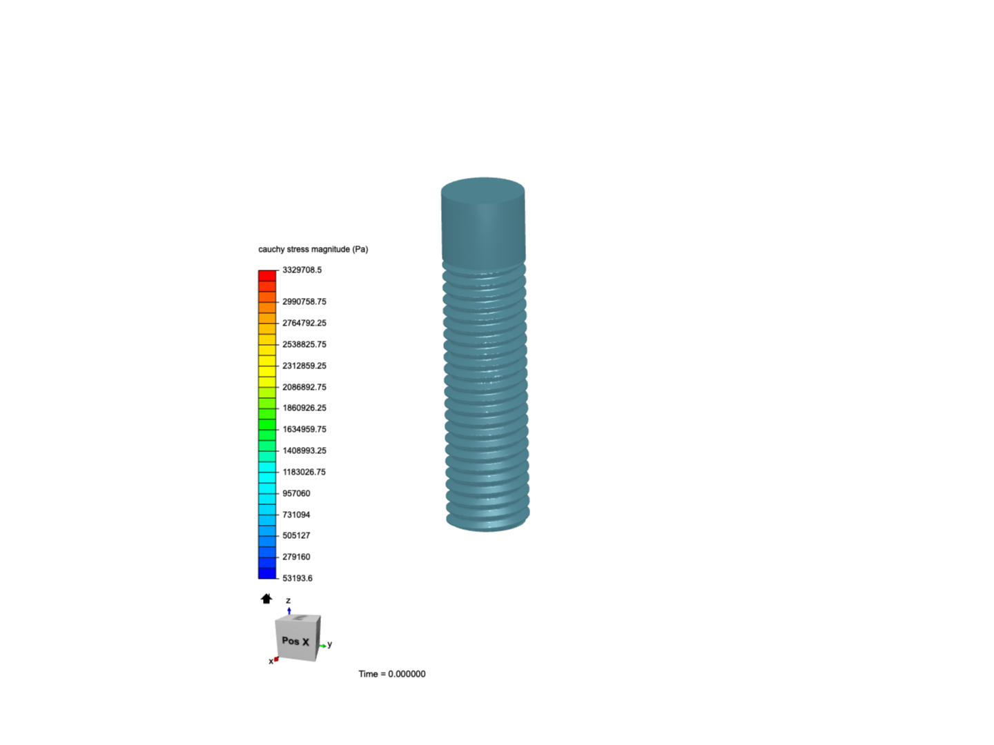 makel by ayavuz | SimScale