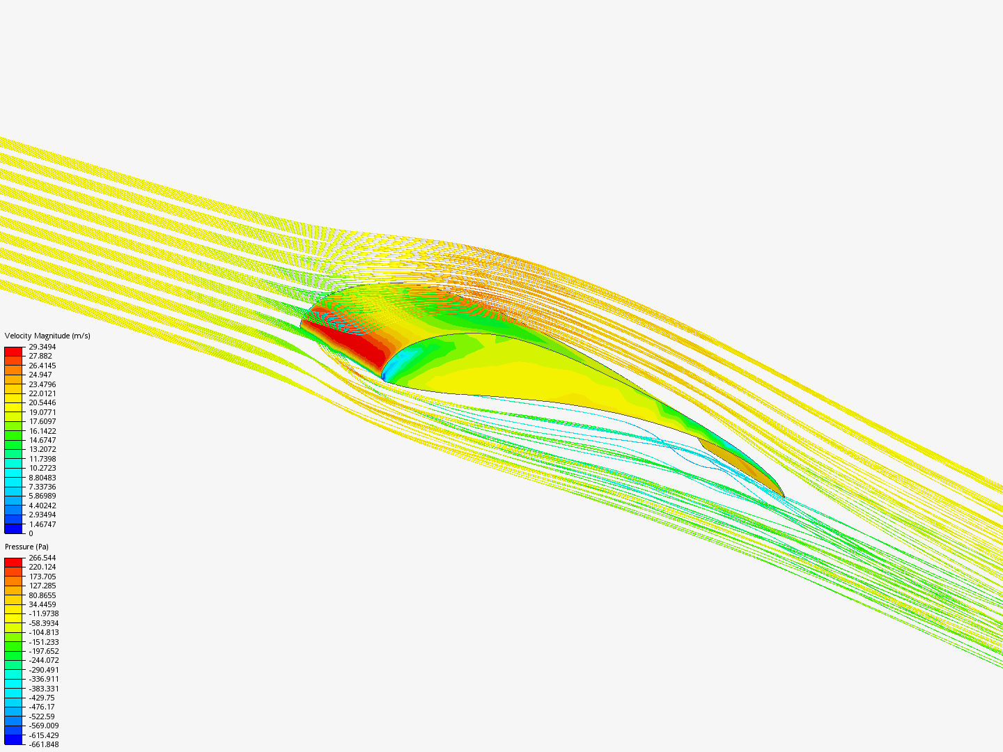 test wing S by aydenechosting | SimScale