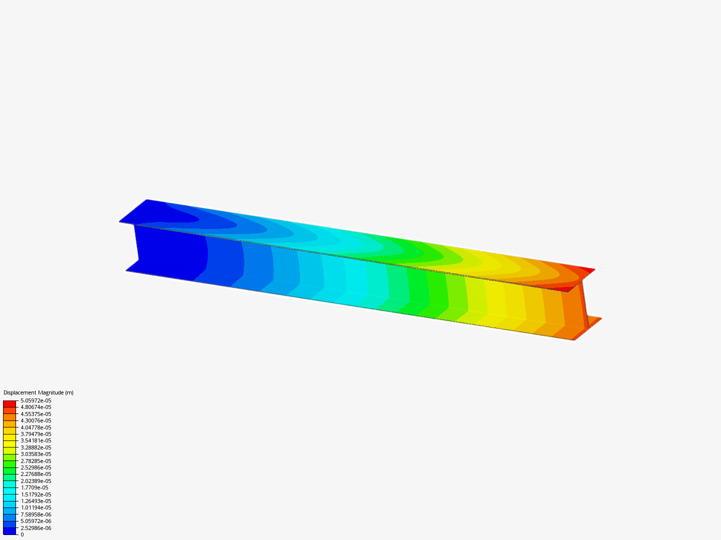 FINITE ELEMENT METHODE by ayla | SimScale