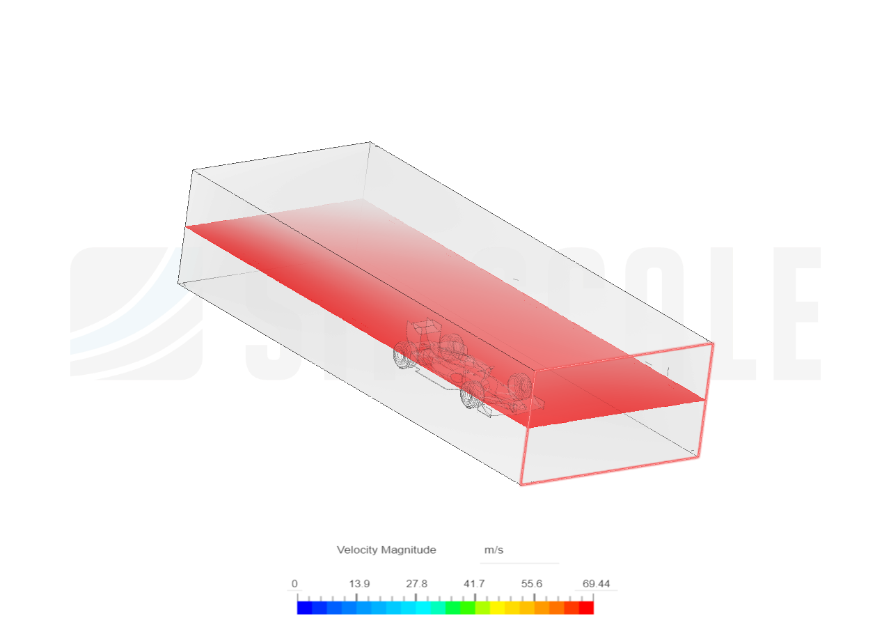 Formula Car CFD Simulation - Copy by azeinullova | SimScale