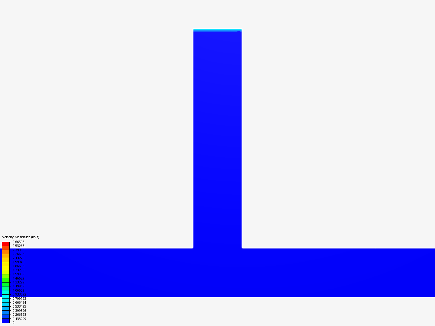 CFD Square Final Pipe by azendejas | SimScale
