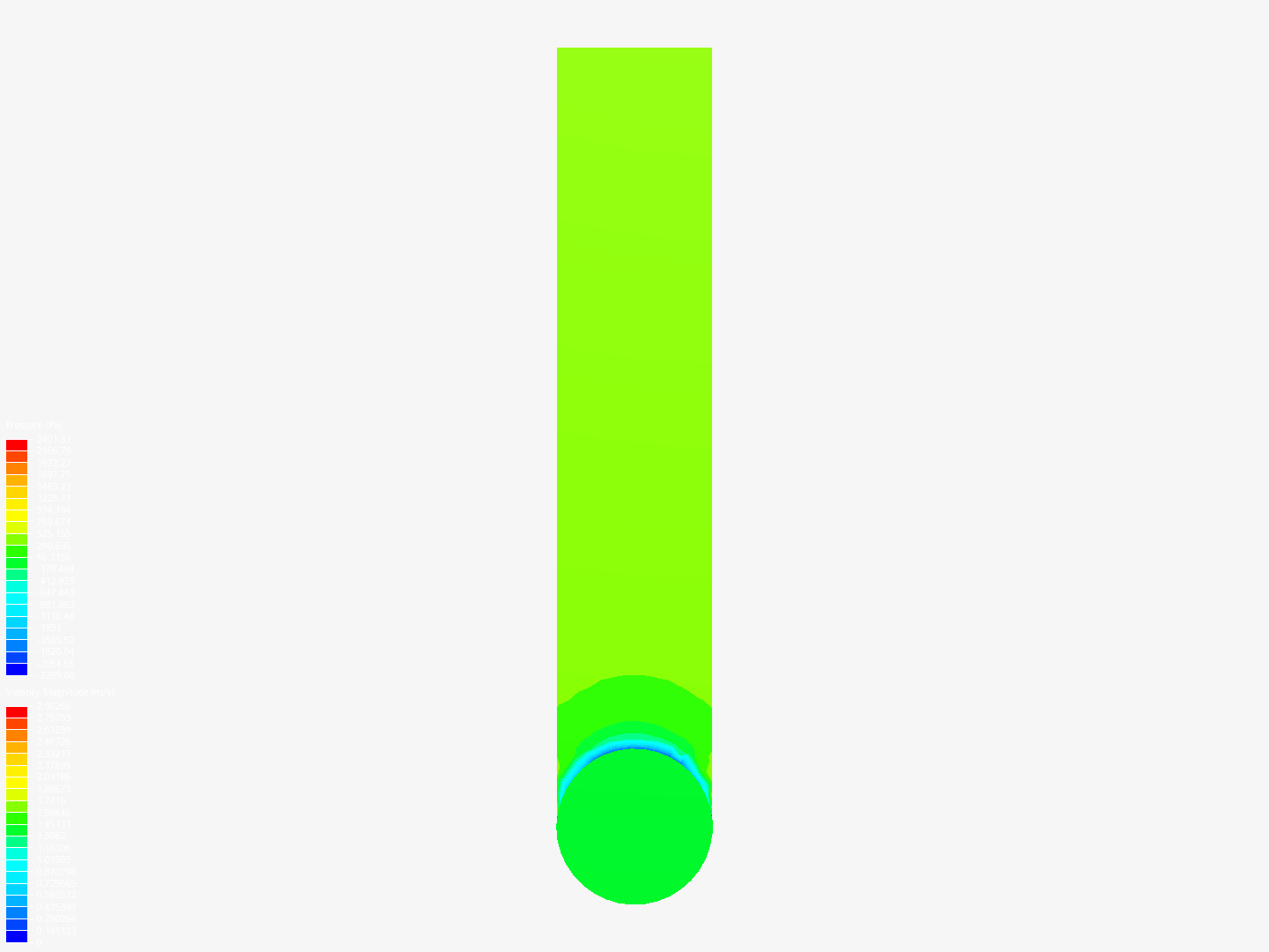 CFD Square Pipe by azendejas | SimScale