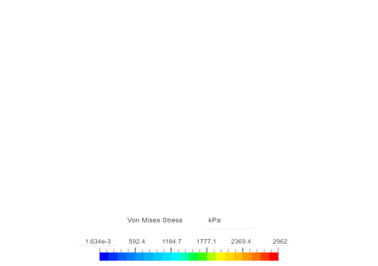 Coursera Mesh Convergence Training Azhaf By Azhafzeeshan97 Simscale