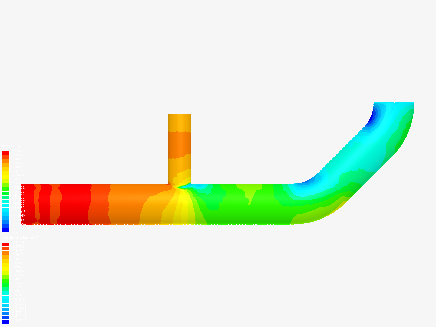 Tutorial 2: Pipe junction flow - Copy by azm | SimScale