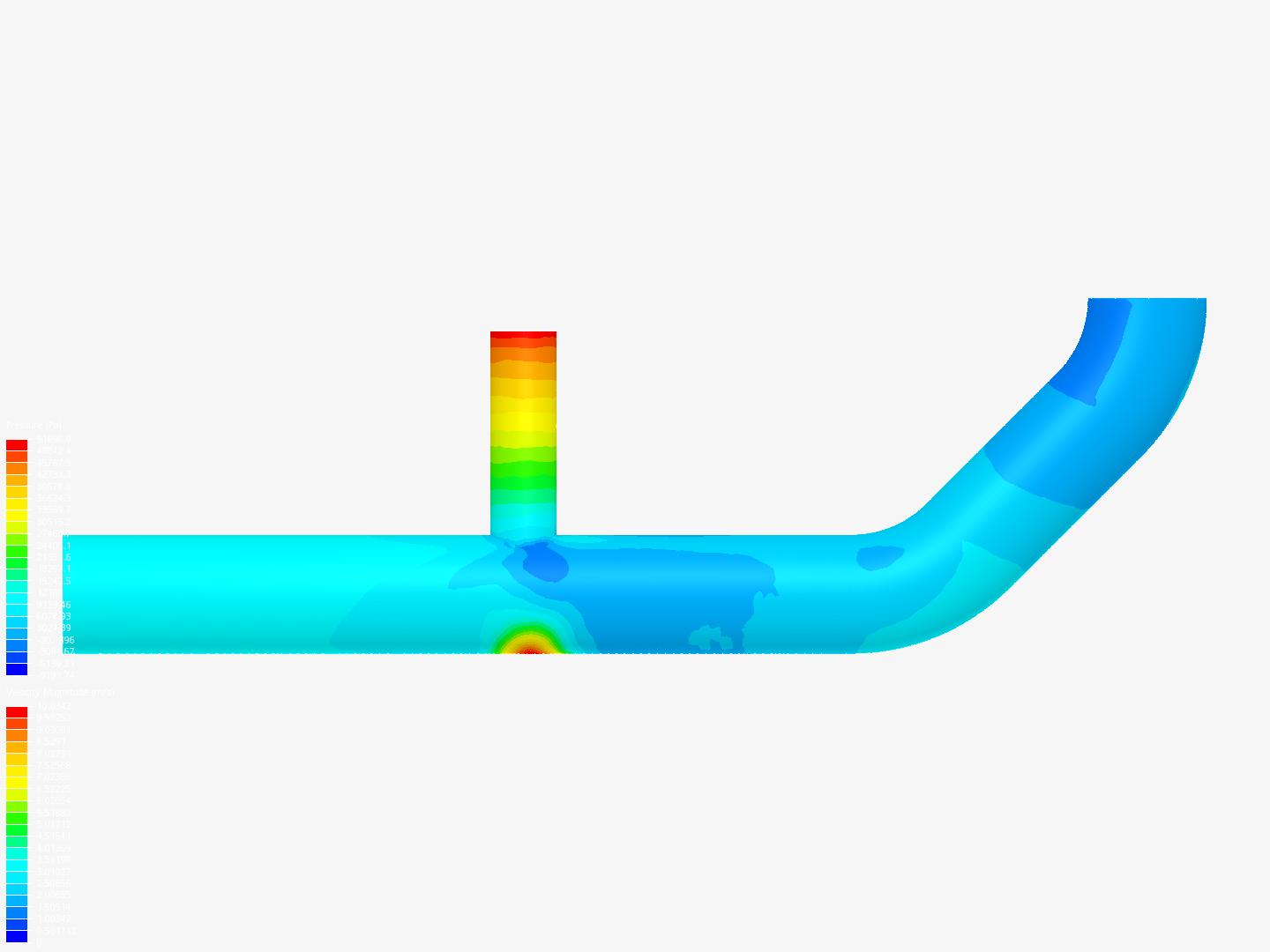 Tutorial 2: Pipe junction flow - Copy by azrieldavin7 | SimScale