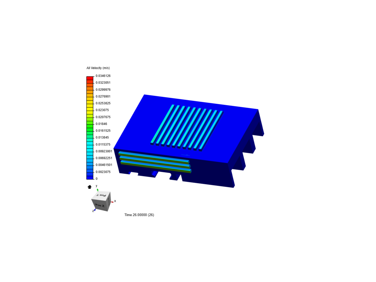 Tutorial_Heat sink-Electronics cooling using CHT by azugravu | SimScale