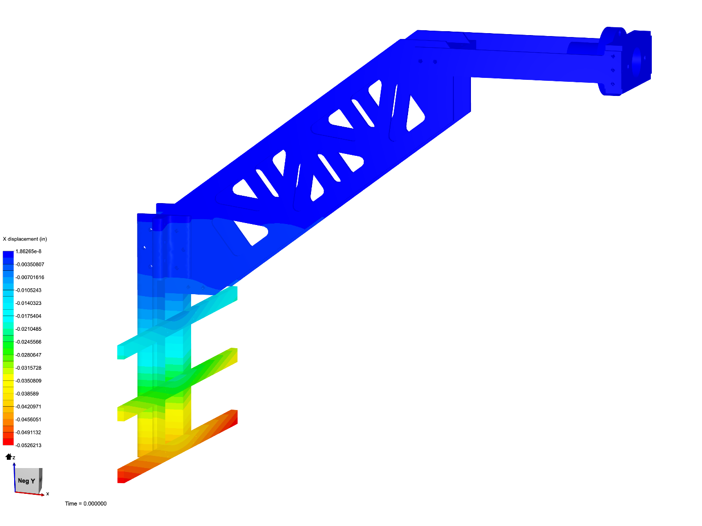 Gripper Plate Truss by b14 | SimScale