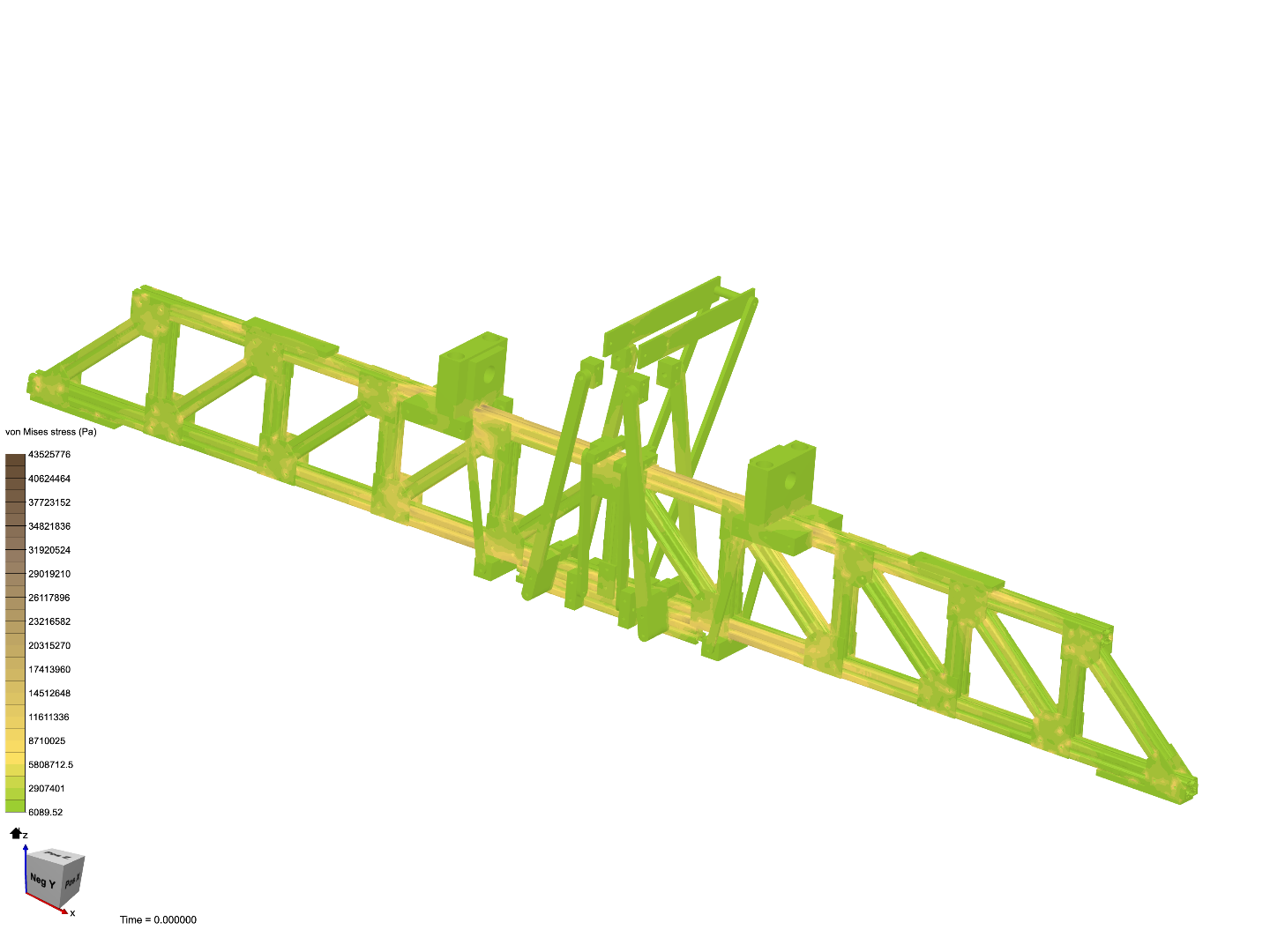 Gripper Truss by b14 | SimScale