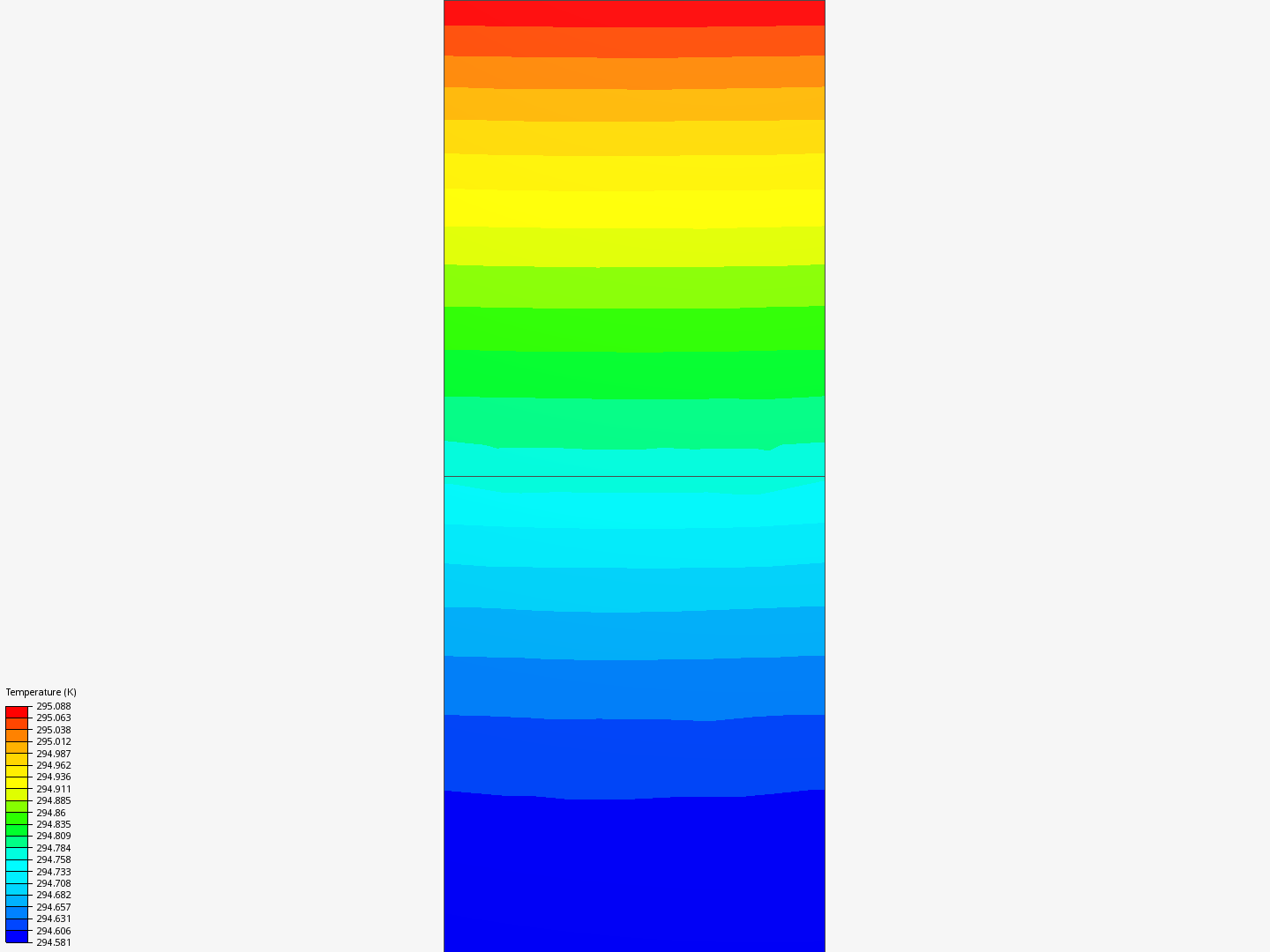 TP_noté by b3szurek | SimScale