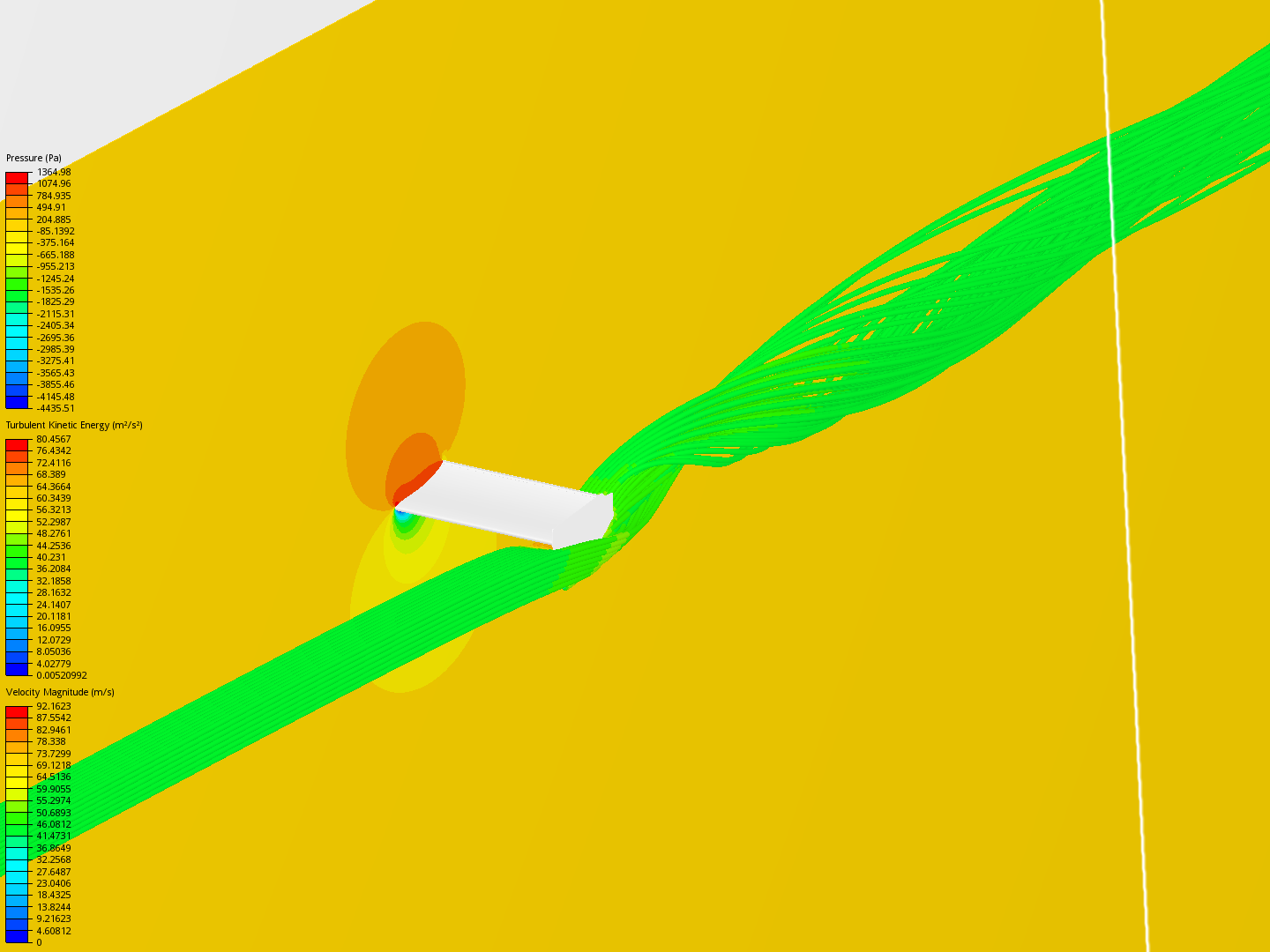 Wing Study by b45586f1de3044 | SimScale