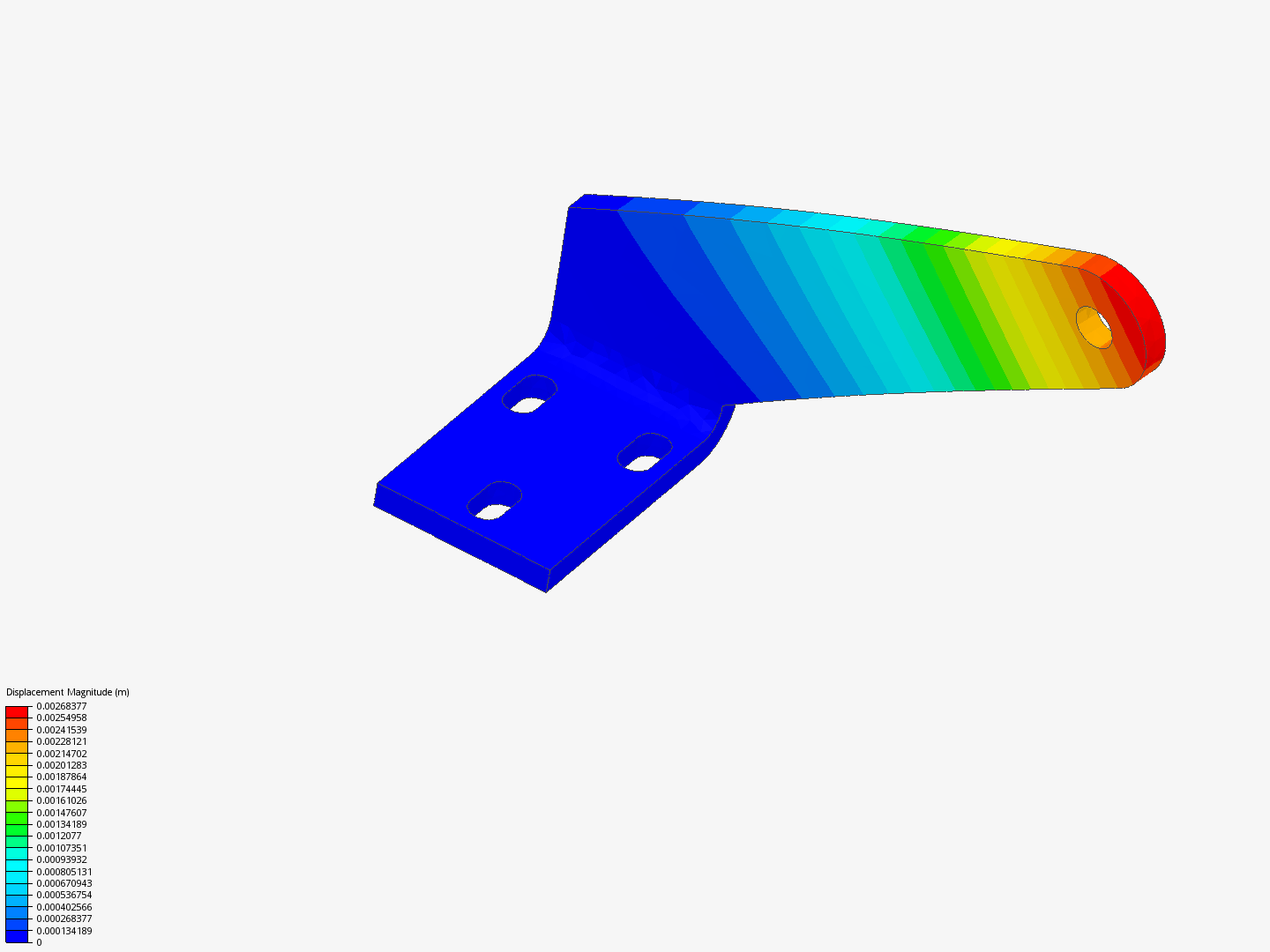 Bracket by b4ugo2t | SimScale