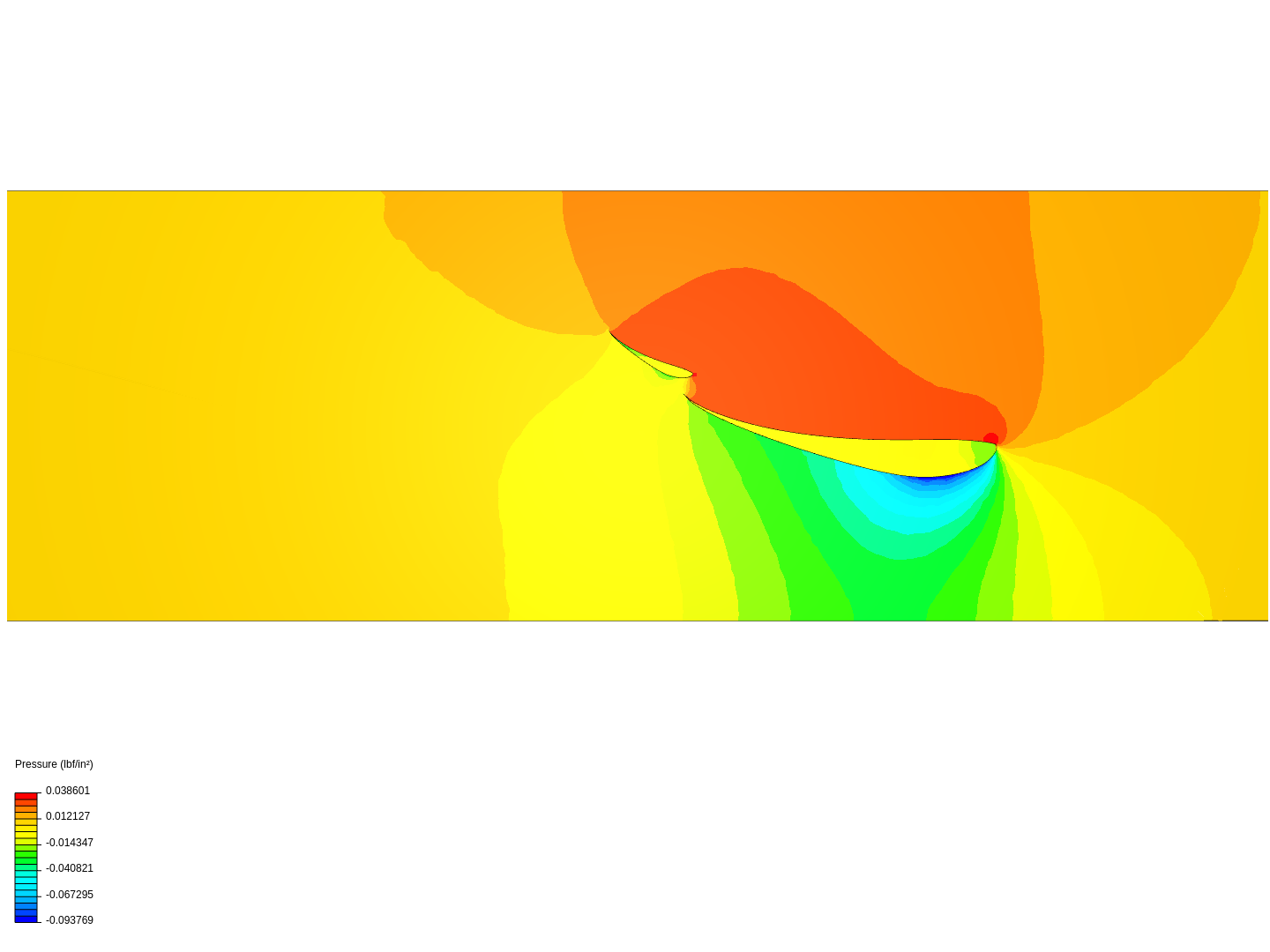 2 element Rear Wing V1 by b_t_b1999 | SimScale