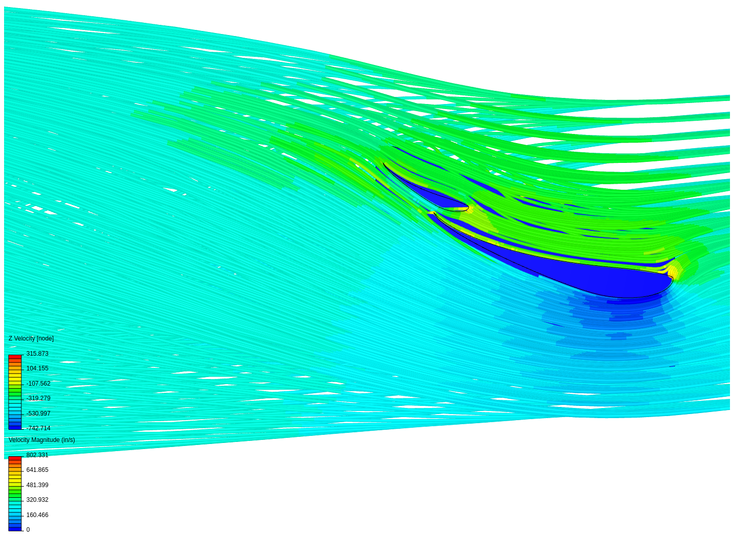 2 element rear wing v2 by b_t_b1999 | SimScale