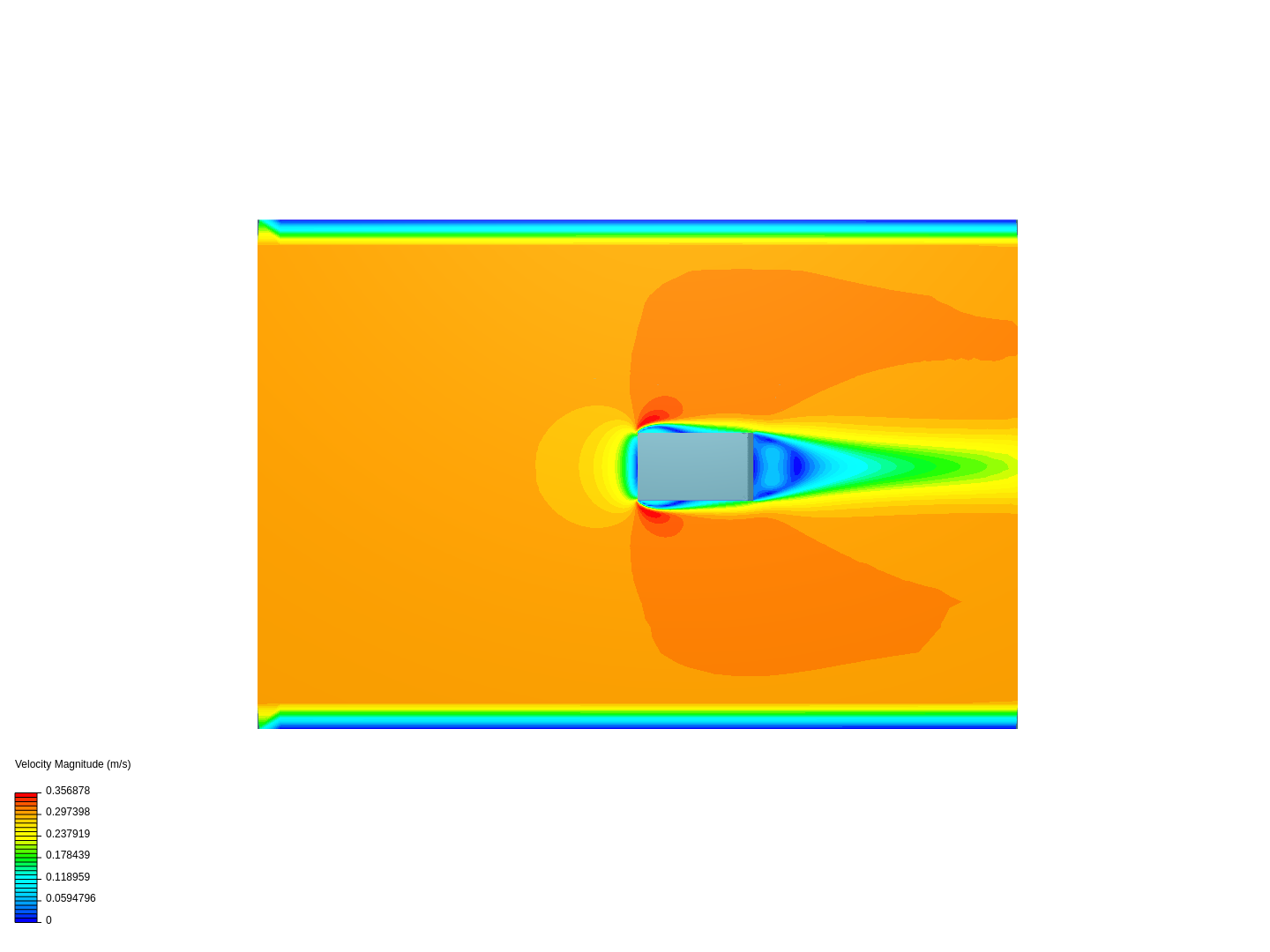 Saia 0 dom2 by babikgirafa | SimScale