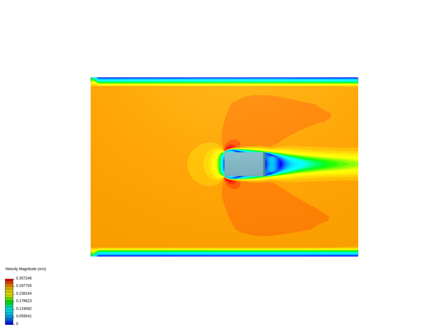 Saia 0 dom3 by babikgirafa | SimScale